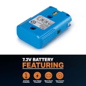 LawnMaster 07LB2001-S 7.2V MAX 2.0Ah Battery