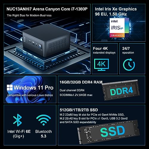 GEEK+ NUC 13 Pro NUC13ANHi7 Arena Canyon Mini PC, Core i7-1360P, 8GB RAM, 256GB SSD, Mini Computer Win 11 Pro für Business Home Office, Unterstützung 8K/4K Quad Display/WiFi 6E/BT 5.3/Thunderbolt 4