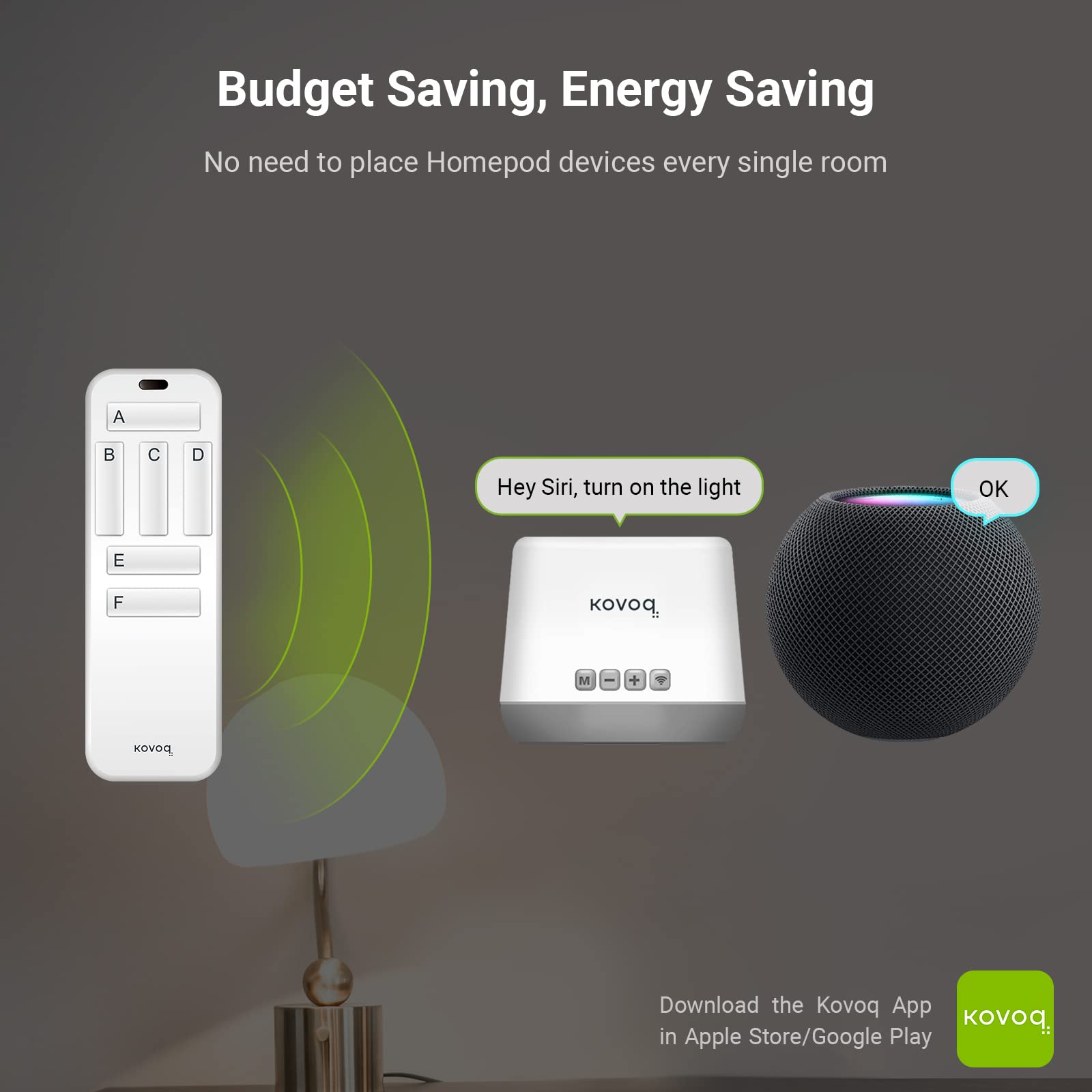 KOVOQ Smart Home Remote Stater Kit for Bedroom/Nursery Room, Smart Caregiver Pager, Control Smart Thermostat, Routines, Works with Homepod, Nest Audio, up to 330ft Range, 6 Customizable Big Buttons