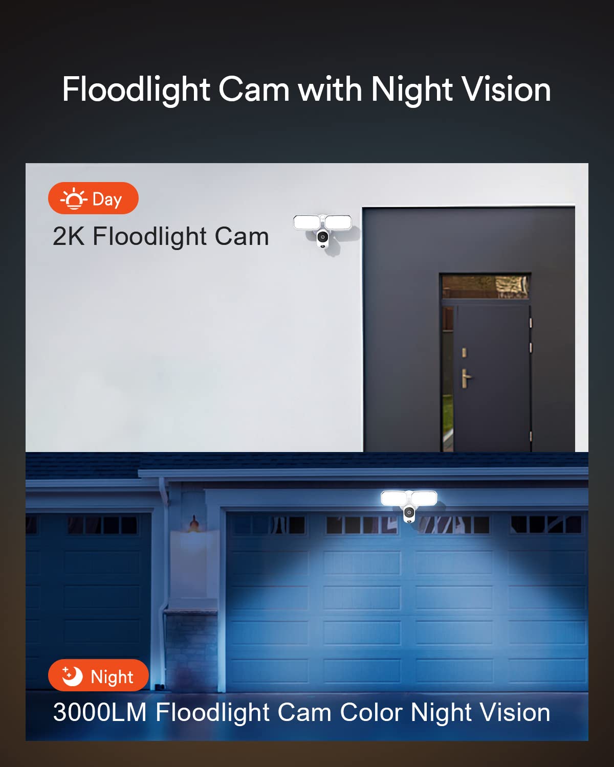 2K Floodlight Camera, Dual Band 2.4/5 GHz Hardwired Home Security Smart Wireless Camera with 3000 Lumens Flood Light Motion Tracking Built-in Siren Alarm Night Vision IP65 Waterproof