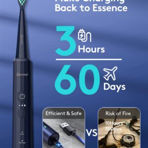 Ducard V7 Pro Electric Toothbrush for Adults- Rechargeable Toothbrush 12 Modes & 9 Brush Heads - 3 Hr Charge Last 60 Days Ultra Sonic Toothbrush for Adults (Navy Blue), (DY-152)