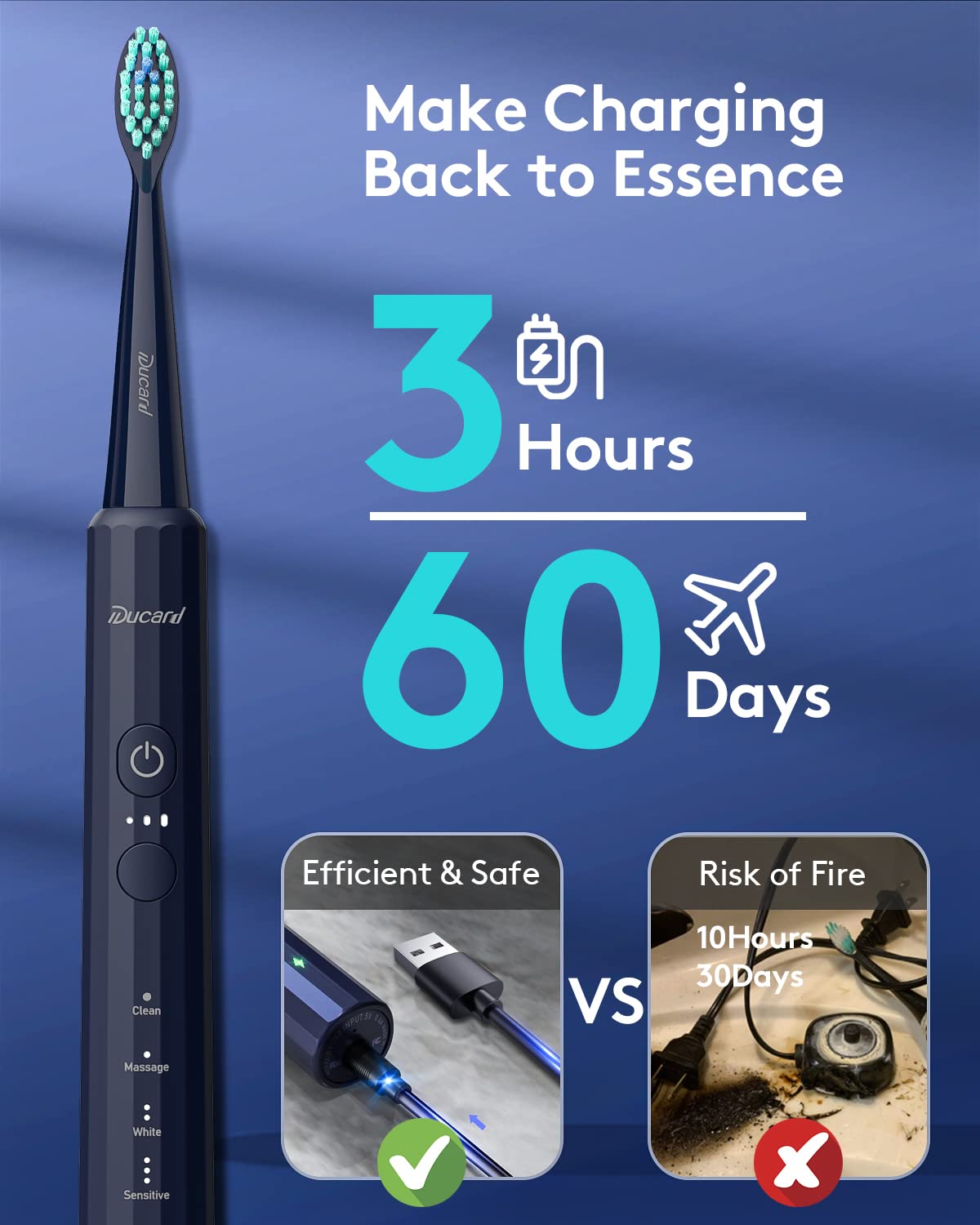 Ducard V7 Pro Electric Toothbrush for Adults- Rechargeable Toothbrush 12 Modes & 9 Brush Heads - 3 Hr Charge Last 60 Days Ultra Sonic Toothbrush for Adults (Navy Blue), (DY-152)