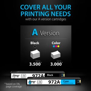 Smart Ink Compatible Ink Cartridge Replacement for HP 972A 972 (4 Pack Combo) to use with PageWide Pro 477dw 577dw 452dw 477dn 452dn 577z 552dw 377dw P55250dw Printers (Black & Cyan Magenta Yellow)