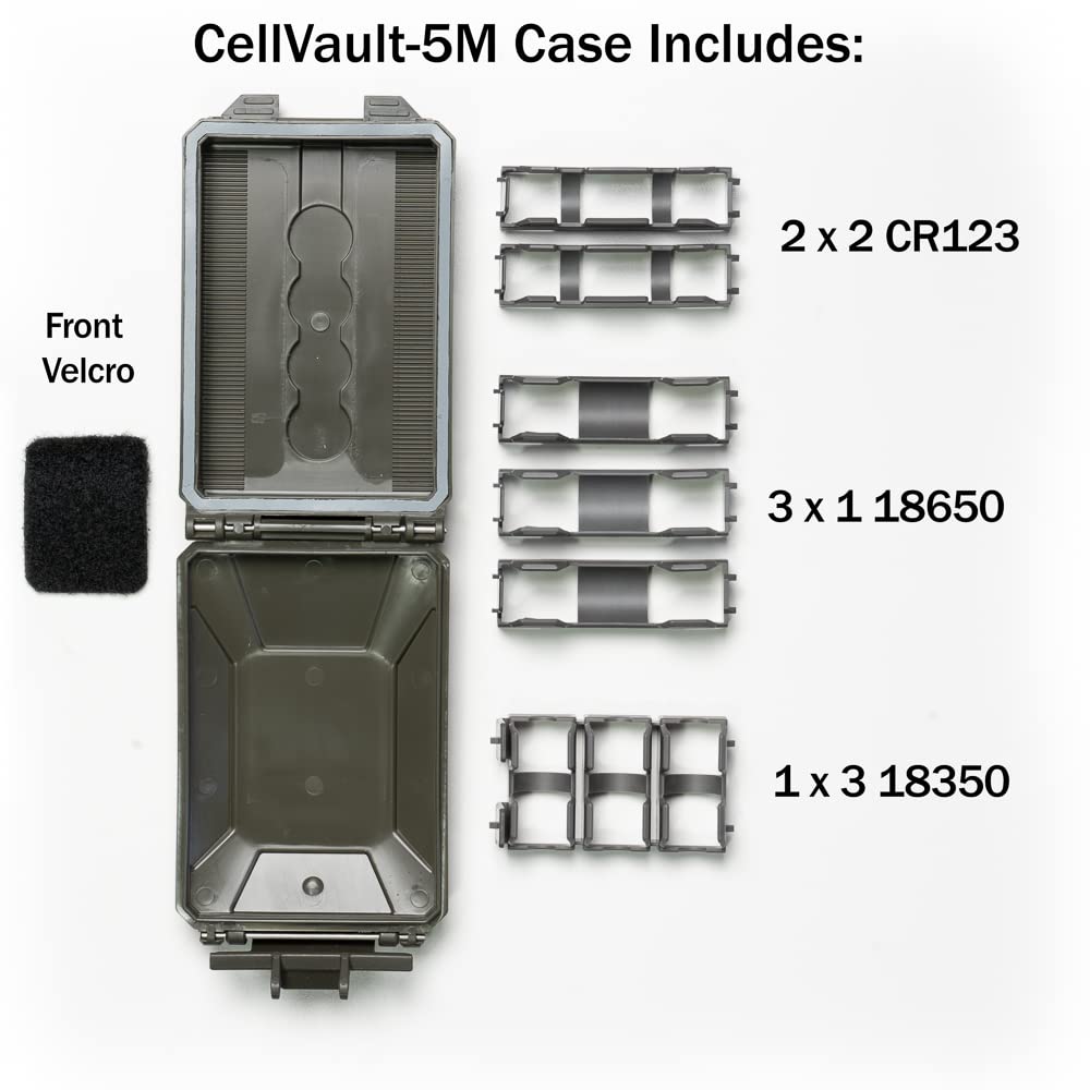 Thyrm CellVault-5M Modular Battery Storage for CR123, 18650, 18350, CR2032 Batteries with movable inserts (Olive Drab), Made in USA