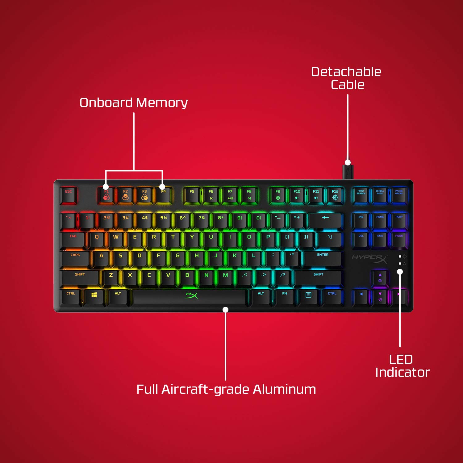 HyperX Alloy Origins Core - Tenkeyless Mechanical Gaming Keyboard & Pulsefire Haste – Gaming Mouse, Ultra-Lightweight, 59g, Honeycomb Shell, Hex Design, RGB, Hyperflex USB Cable