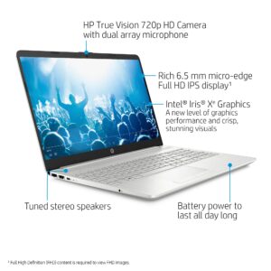 2022 Newest HP Pavilion 15 Laptop, 15.6" HD LED Touchscreen, Intel Core i5-1135G7 Quad-Core Processor, Intel Iris Xe Graphics, Backlit Keyboard, Ethernet Port, Windows 11 (20GB RAM | 512GB SSD)