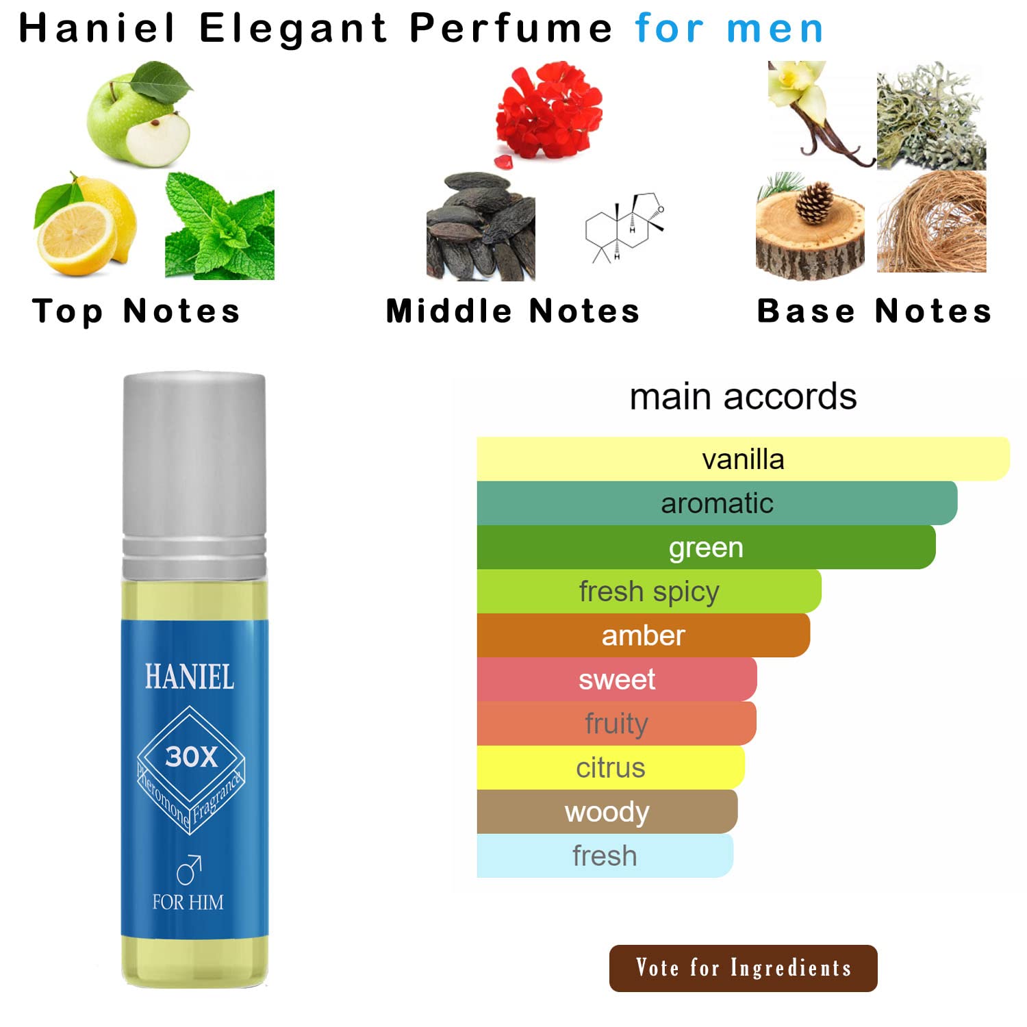 Haniel Men's Cologne, Perfume for Men, Cologne for Men,Roll On Fragrance, Roll On Perfume, Allure Cologne for Men