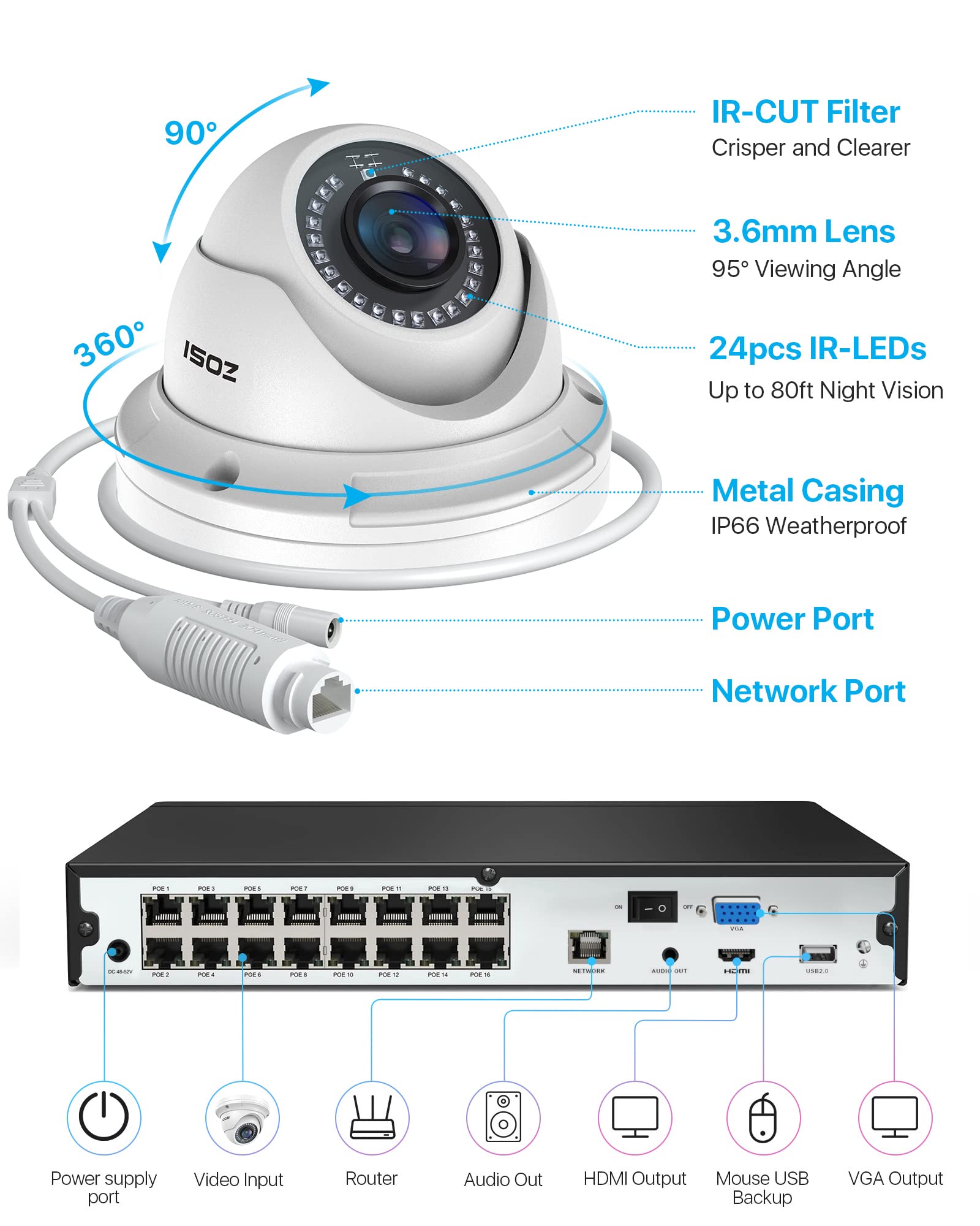 ZOSI 16CH 4K PoE Security Camera System, H.265+ 16 Channel 8MP NVR with 4TB HDD, 8pcs Wired 5MP Outdoor Indoor PoE IP Dome Cameras, Night Vision, Motion Alert, Remote Access, for 24/7 Recording