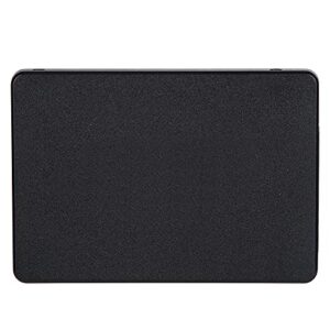 yoidesu solid state drive, quality abs material, automatic identification, ideal ssd state drive for your laptop and pc computer.(480gb)