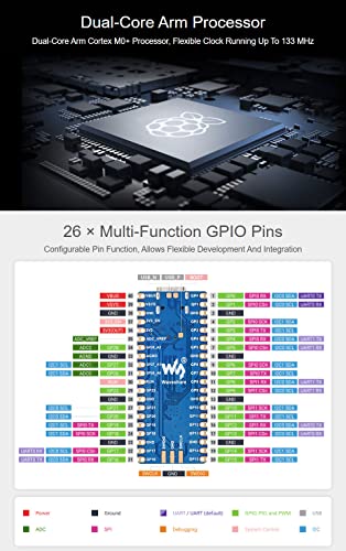 Waveshare RP2040-Plus, A Low-Cost, High-Performance Pico-Like MCU Board Based On Raspberry Pi Microcontroller RP2040 4MB