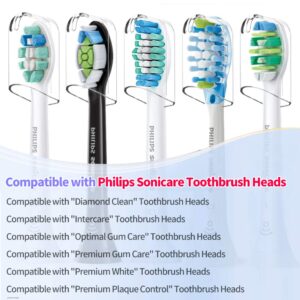 Toothbrush Travel Case Compatible with Philips Sonicare Electric Toothbrush & 6Pcs Reusable Toothbrush Head Covers Compatible with Philips Sonicare Toothbrush Heads (Blue)