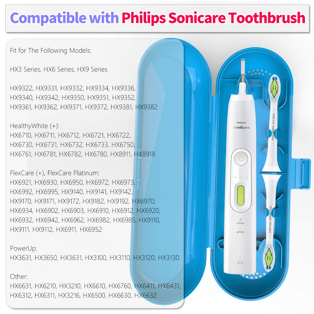 Toothbrush Travel Case Compatible with Philips Sonicare Electric Toothbrush & 6Pcs Reusable Toothbrush Head Covers Compatible with Philips Sonicare Toothbrush Heads (Blue)