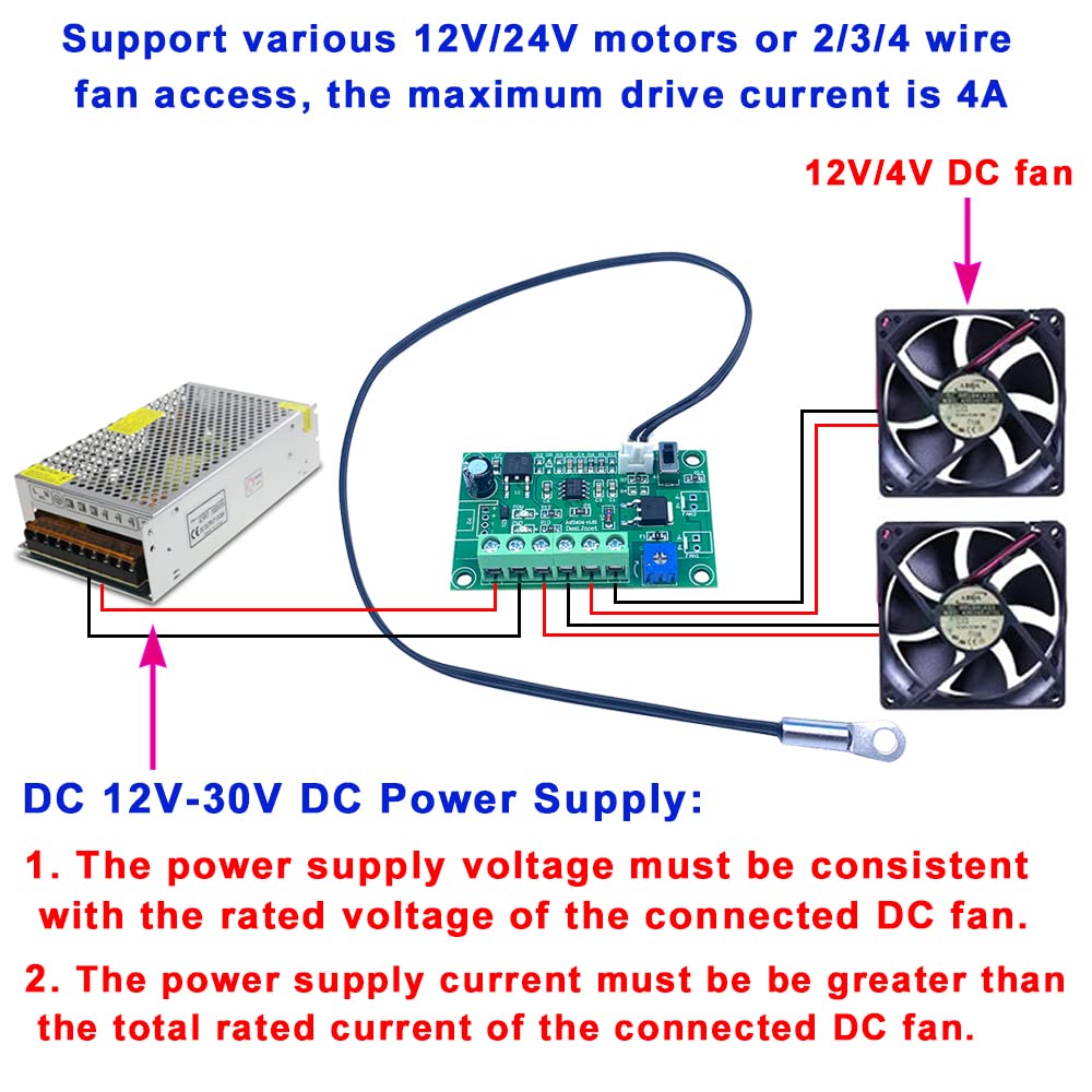 DC 12V 24V 4A 2-Way Adjustable PWM Fan Speed Controller, Automatic PC CPU Case Fan Temperature Control Governor with Sensor Universal for 2 3 4-Wire DC Fan