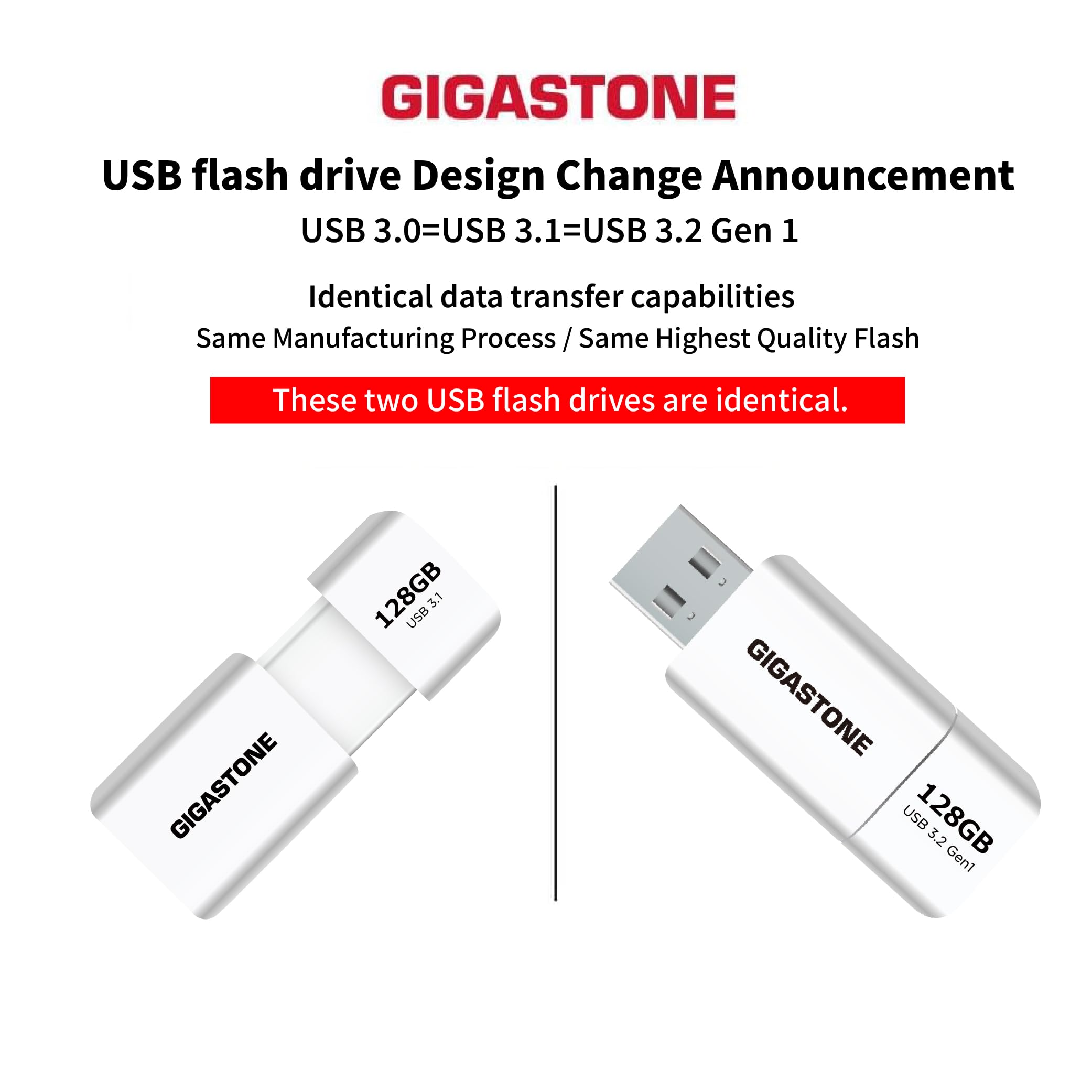 Gigastone Z60 512GB USB 3.2 Gen1 Flash Drive, R/W 400/300 MB/s Ultra High Speed Pen Drive, Capless Retractable Design Thumb Drive, USB 2.0 / USB 3.0 / USB 3.1 Interface Compatible