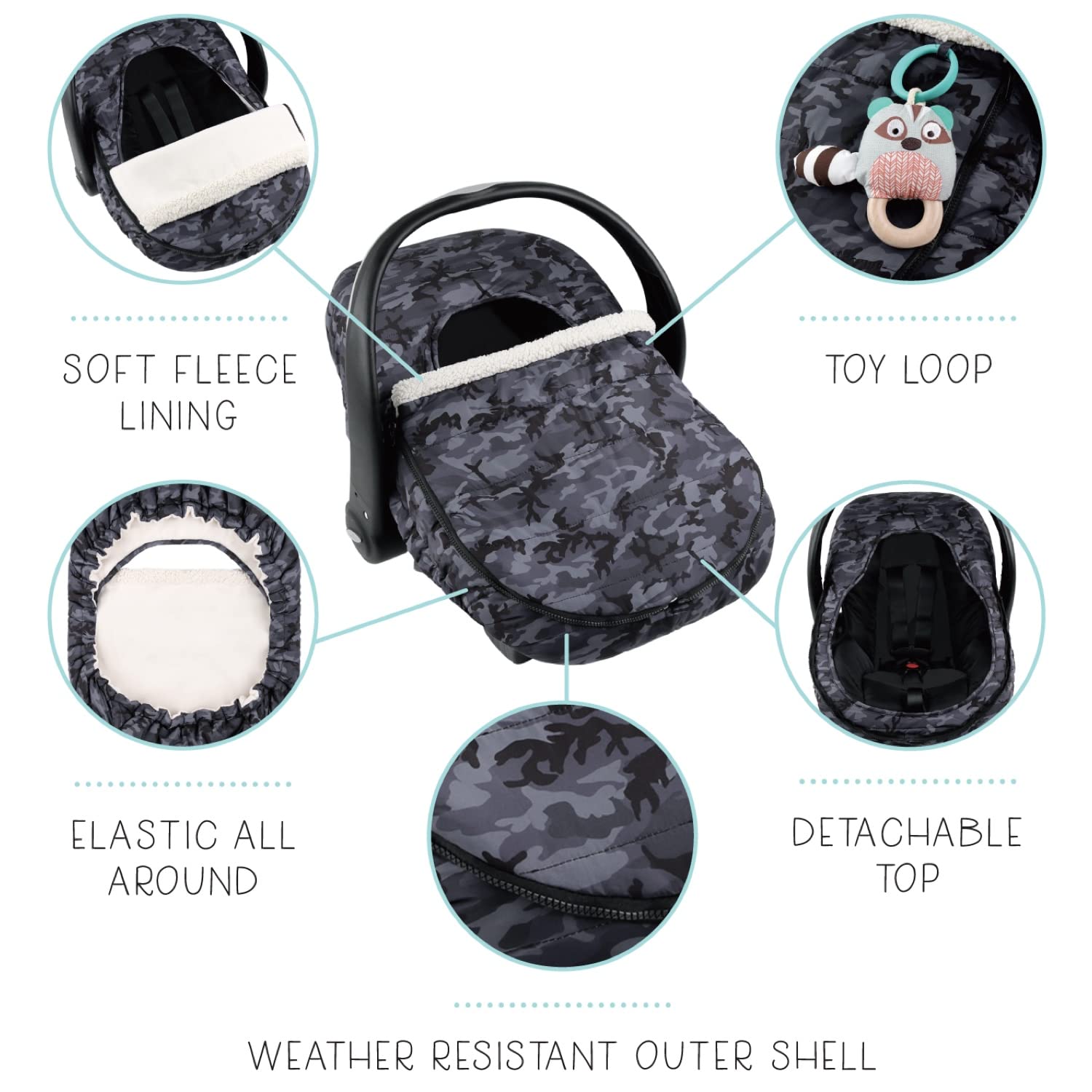 The Peanutshell Car Seat Cover | Black Camo | Winter Carseat Canopy | Car Seat Cover Baby