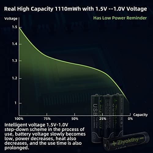 Ziyokthy Rechargeable Lithium AAA Batteries, 4 Packs 1110mWh High Capacity1.5V AAA Battery Rechargeable Lithium ion Triple A Batteries, 2H Fast Charge USB Cable 1200+ Cycles for VR Car Toys Keyboard