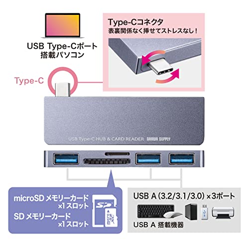 Sanwa Supply USB-3TCHC18GY USB Type-C Hub (with Card Reader)