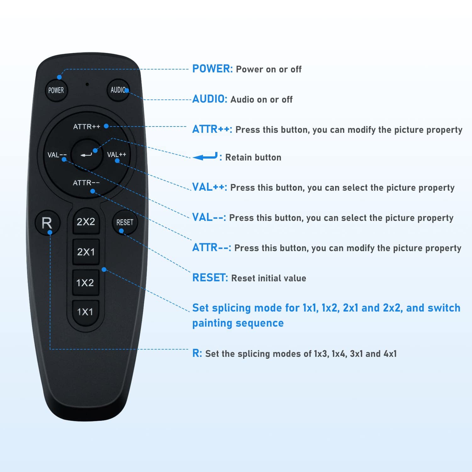 Mcbazel Video Wall Controller 2x2, TV Wall Processor Support 7 Display Modes - 2x2/ 1x2/ 1x3/ 1x4/ 2x1/ 3x1/ 4x1, HDMI Input 4K & Output 1080P