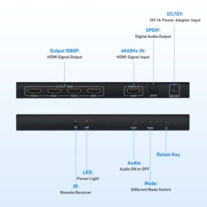 Mcbazel Video Wall Controller 2x2, TV Wall Processor Support 7 Display Modes - 2x2/ 1x2/ 1x3/ 1x4/ 2x1/ 3x1/ 4x1, HDMI Input 4K & Output 1080P