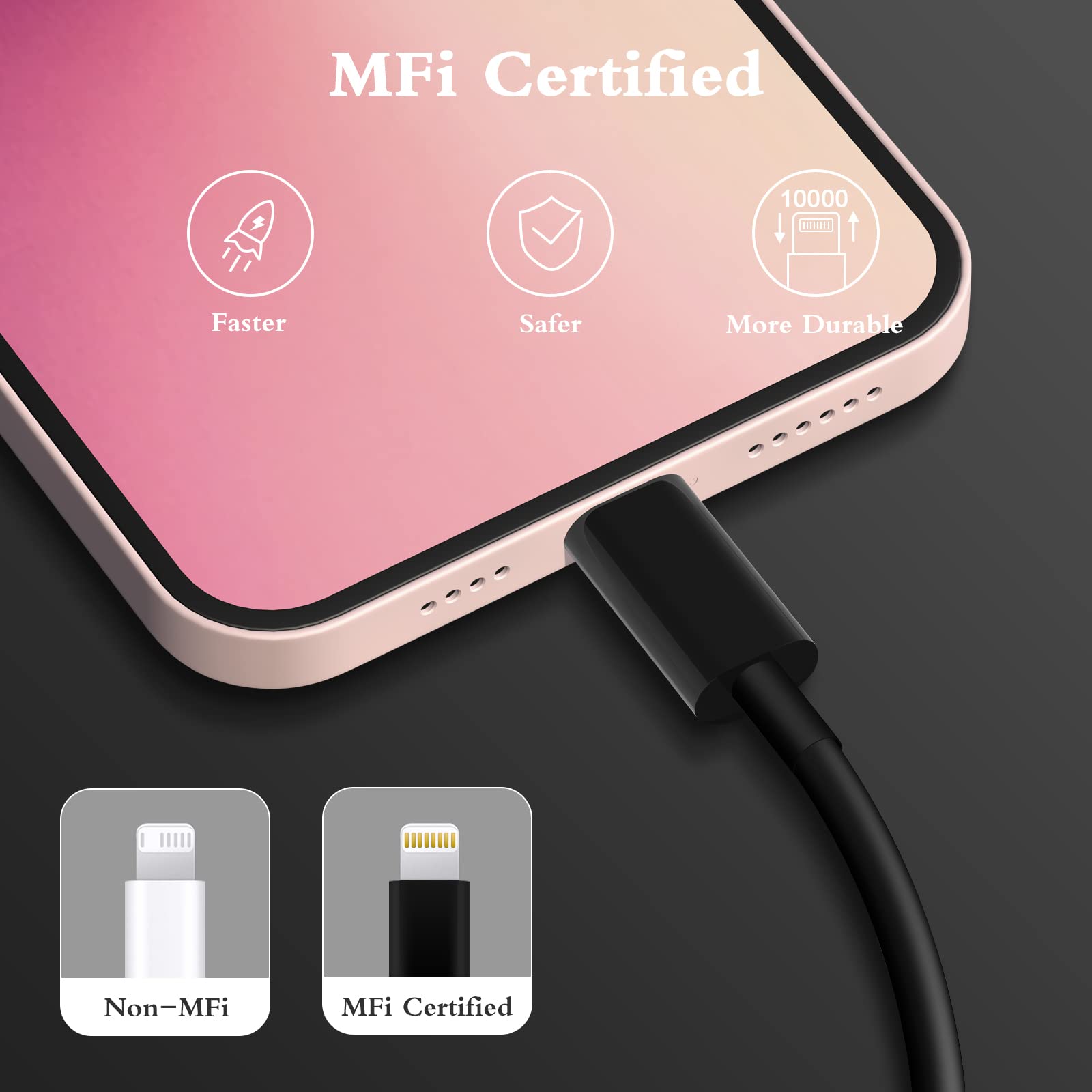 iPhone Charger Cable, [Apple MFi Certified] iPhone Fast Charging Cord 2-Pack 6.6ft Black Lightning Cable, Data Charging Cord for iPhone 13/12/12 Pro/11/ iPad/XS/XR/X/8/8Plus