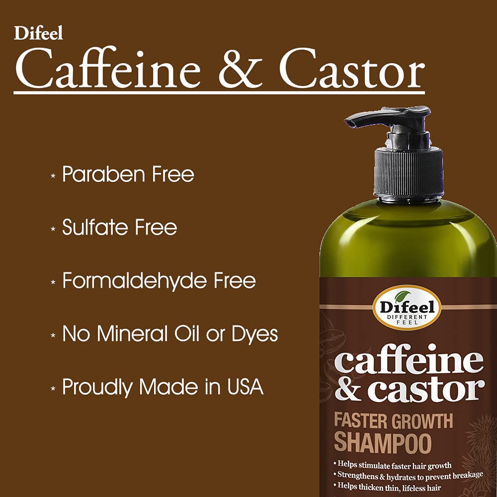 Difeel 2-PC Caffeine & Castor Shampoo & Conditioner for Faster Hair Growth 33.8 oz. - 2PC Shampoo & Conditioner Set