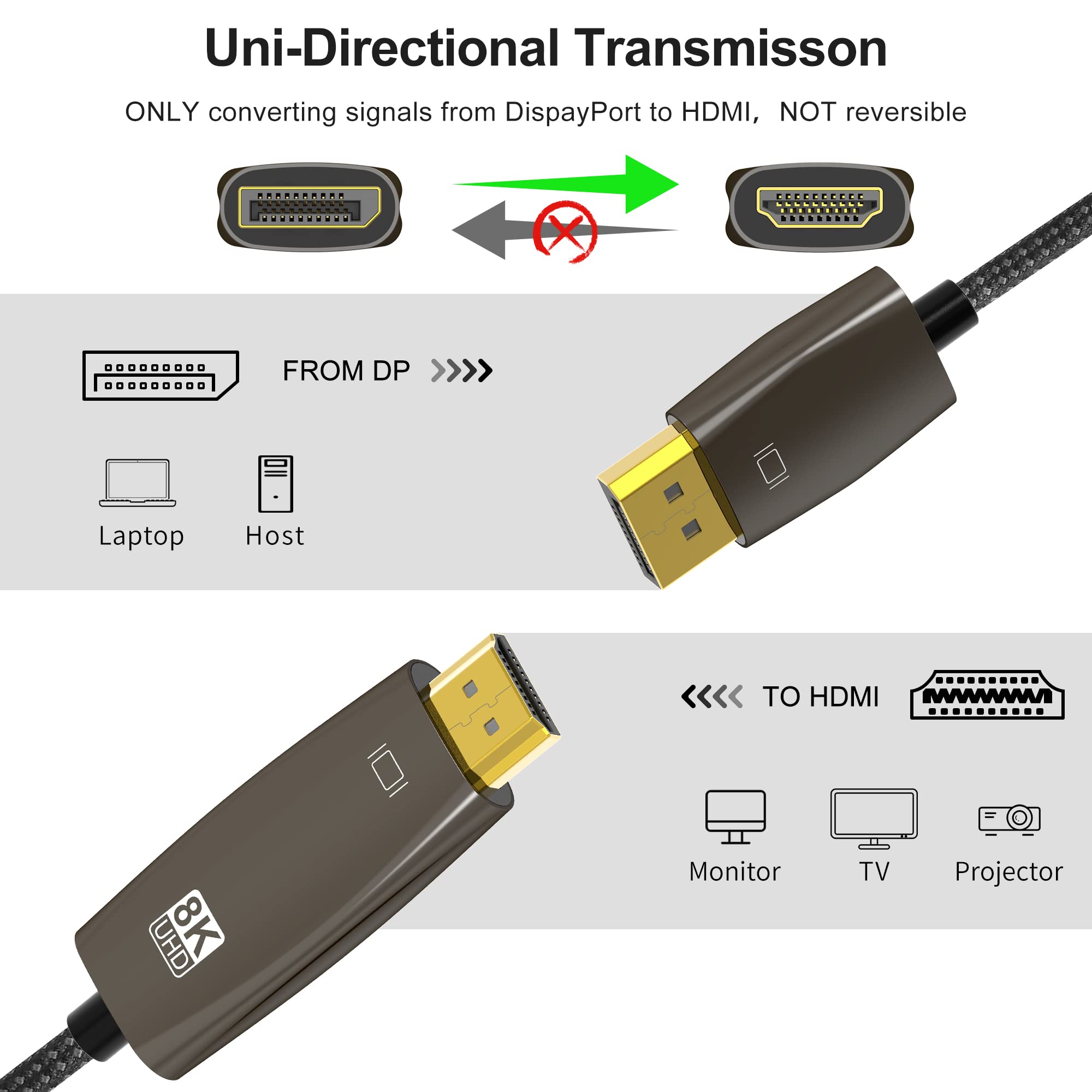 DGHUMEN 8K DisplayPort to HDMI Cable 6.6ft, Uni-Directional DP 1.4 to HDMI 2.1 Cable (32.4Gbps, 8K@30Hz, 4K@120Hz), Compatible for Lenovo ASUS Dell HP Insignia Samsung