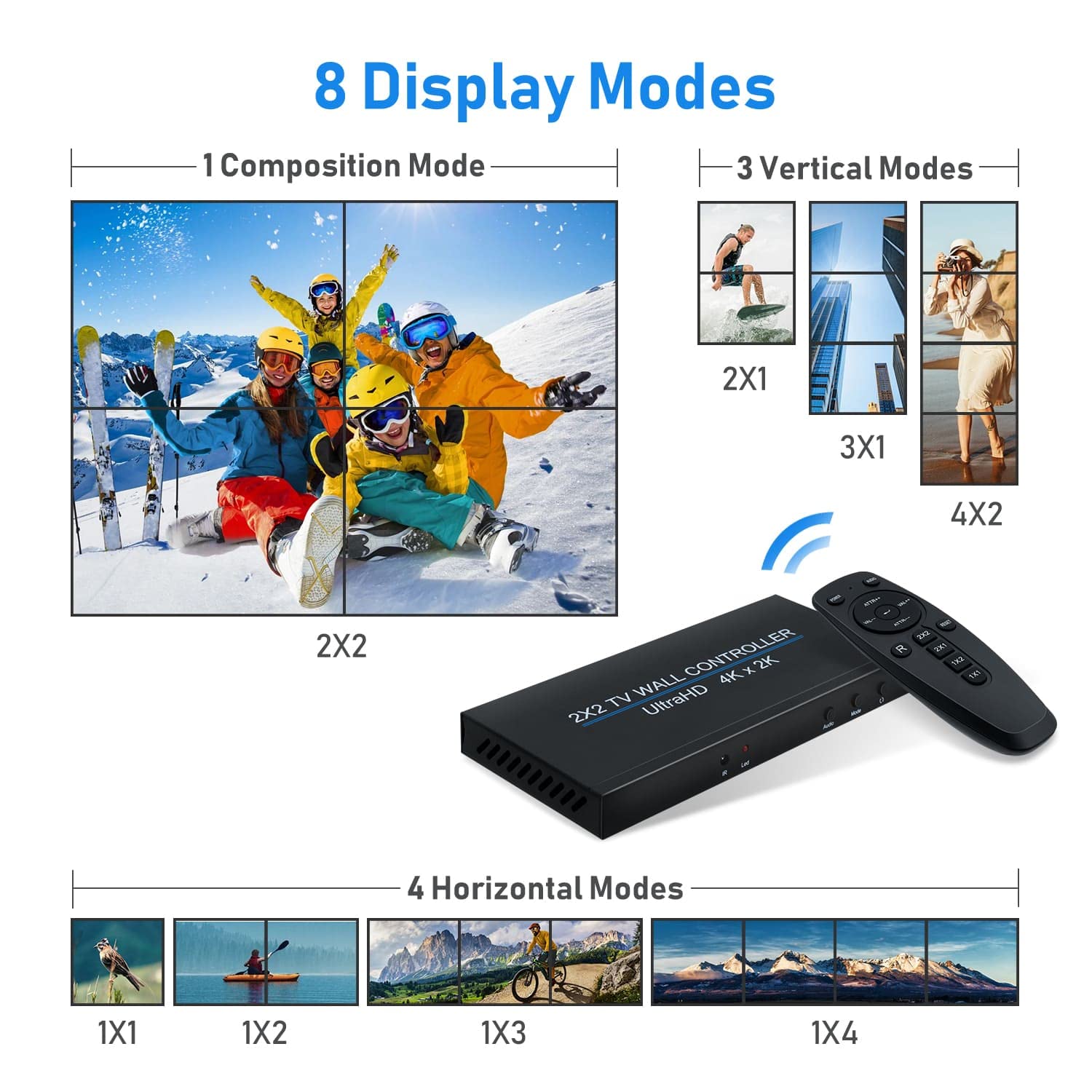 Mcbazel Video Wall Controller 2x2, TV Wall Processor Support 7 Display Modes - 2x2/ 1x2/ 1x3/ 1x4/ 2x1/ 3x1/ 4x1, HDMI Input 4K & Output 1080P