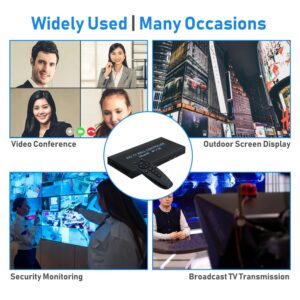 Mcbazel Video Wall Controller 2x2, TV Wall Processor Support 7 Display Modes - 2x2/ 1x2/ 1x3/ 1x4/ 2x1/ 3x1/ 4x1, HDMI Input 4K & Output 1080P