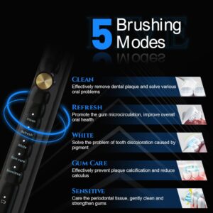 IntoCozy Sonic Electric Toothbrush Whitening Toothbrush with 2 Indicator Brush Heads for Adults and Teenagers, Wireless Charging, 5 Modes with Smart Timer, IPX7 Waterproof(Black)