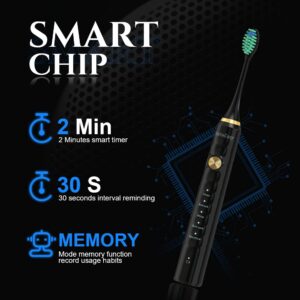 IntoCozy Sonic Electric Toothbrush Whitening Toothbrush with 2 Indicator Brush Heads for Adults and Teenagers, Wireless Charging, 5 Modes with Smart Timer, IPX7 Waterproof(Black)