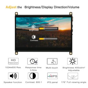 LESOWN New! Touch Screen 7 inch Display IPS 1024x600 HDMI Display, USB Powered Capacitive Touchscreen with Dual Speakers for Raspberry Pi 4 3 Windows AIDA64 Temperature CPU Monitoring