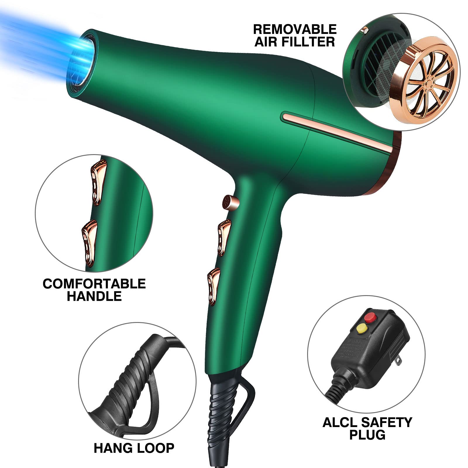 ARDIRO 2000 Watt Negative Ionic Hair Dryer, Professional Salon Blow Dryer, Low Noise Fast Drying & Powerful AC Motor and Diffuser Comb for Men Women,3 Heat & 2 Speed Settings, Easy to Use- Green