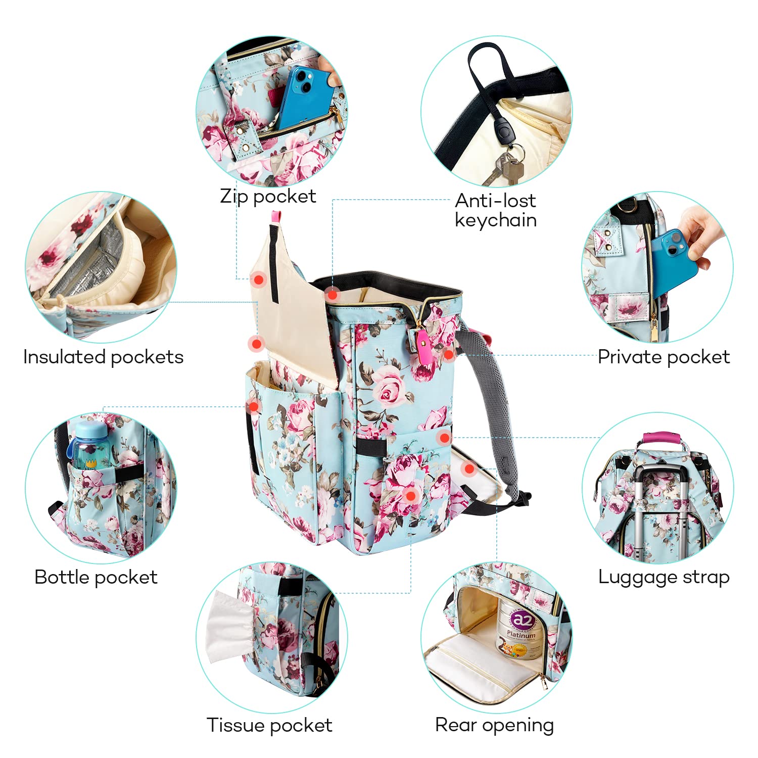 LitBear Diaper Bag Backpack, Large Capacity Multifunction Nappy Bags, Waterproof Baby Bag Floral Insulated Sturdy Travel Maternity Back Pack for Baby Girls with Diaper Pad Bottle Bag (Rose Flower)