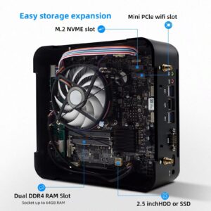 Mini Gaming PC, Windows 11 Pro Mini Computers, Core i7-11700 64 GB DDR4+1TB NVMe SSD+2TB HDD Mini Desktop Computer 4*USB3.0 4*USB2.0 Support WiFi6 BT 5.2 Business, Home, School Small Computer PC