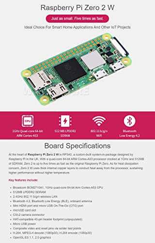 Waveshare Package B Compatible with Raspberry Pi Zero 2 W Bundle with Pi Zero Case Power Supply 5V/3A Micro Card 16GB Card Reader and So On (8 Items)