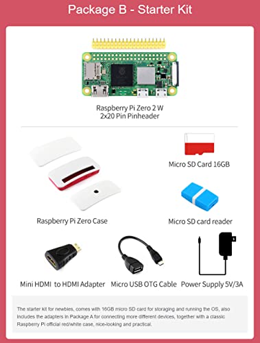 Waveshare Package B Compatible with Raspberry Pi Zero 2 W Bundle with Pi Zero Case Power Supply 5V/3A Micro Card 16GB Card Reader and So On (8 Items)