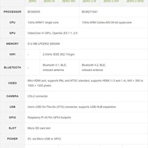 Waveshare Package B Compatible with Raspberry Pi Zero 2 W Bundle with Pi Zero Case Power Supply 5V/3A Micro Card 16GB Card Reader and So On (8 Items)