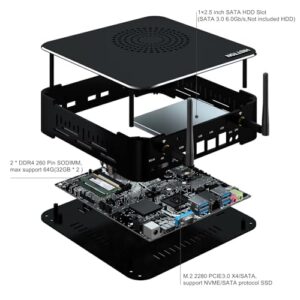 HISTTON Desktop Computer Windows 11, UHD Graphics 750 Mini PC, Core i9-11900 Processor, 64 GB RAM 1TB SSD 2TB HDD, Gigabit Ethernet, HDMI, TPM2.0, 1 COM Port, 4 USB 3.0, BT 5.1, WiFi, Desktop PC