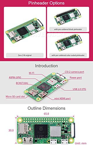 Waveshare Package B Compatible with Raspberry Pi Zero 2 W Bundle with Pi Zero Case Power Supply 5V/3A Micro Card 16GB Card Reader and So On (8 Items)