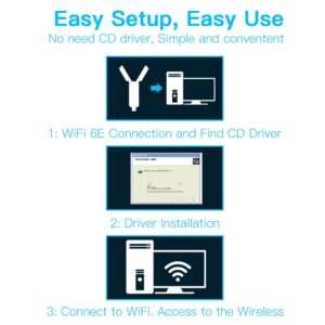 FENVi AX3000 WiFi 6E USB 3.0 Network Adapter Driver Free Wireless USB Gigabit Gaming WiFi Card with 2.4G,574Mbps,5G,2400Mbps,6G,2400Mbps WiFi 6e USB Dongles Support Windows 11/10 Not for Linux