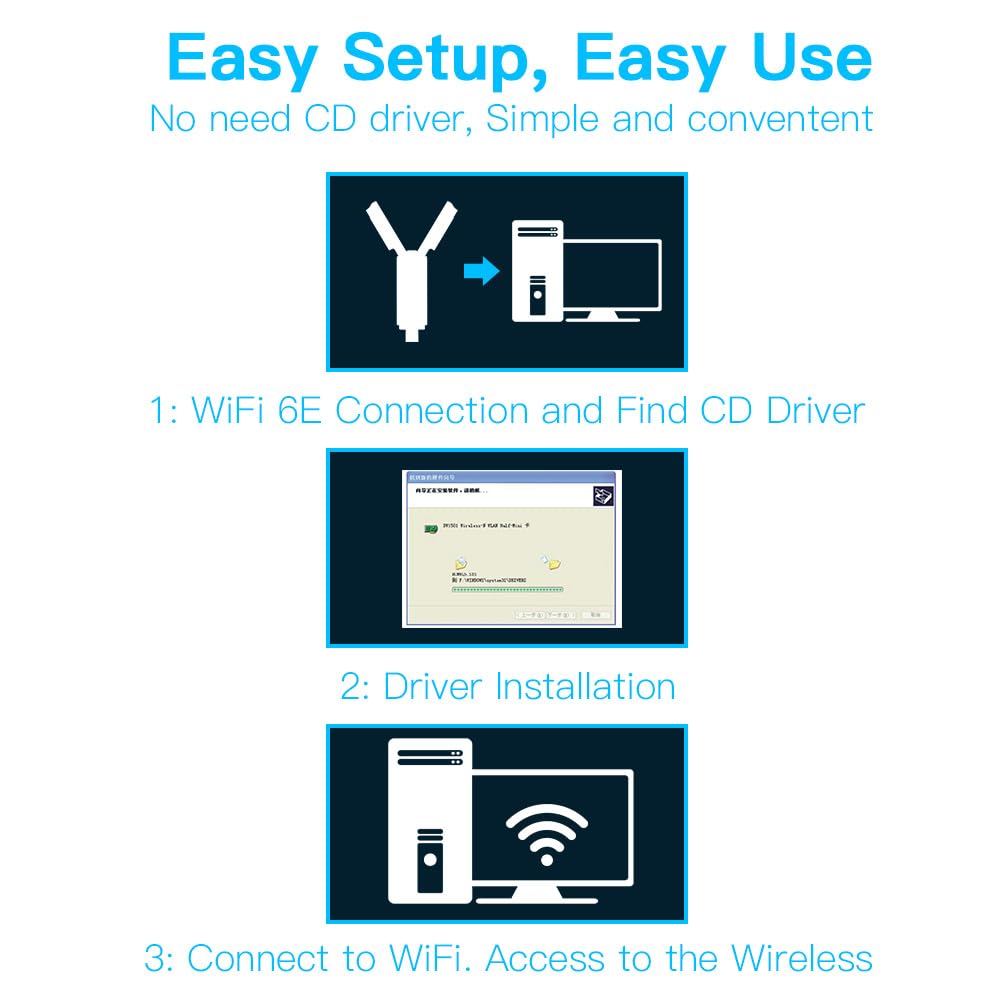 FENVi AX3000 WiFi 6E USB 3.0 Network Adapter Driver Free Wireless USB Gigabit Gaming WiFi Card with 2.4G,574Mbps,5G,2400Mbps,6G,2400Mbps WiFi 6e USB Dongles Support Windows 11/10 Not for Linux