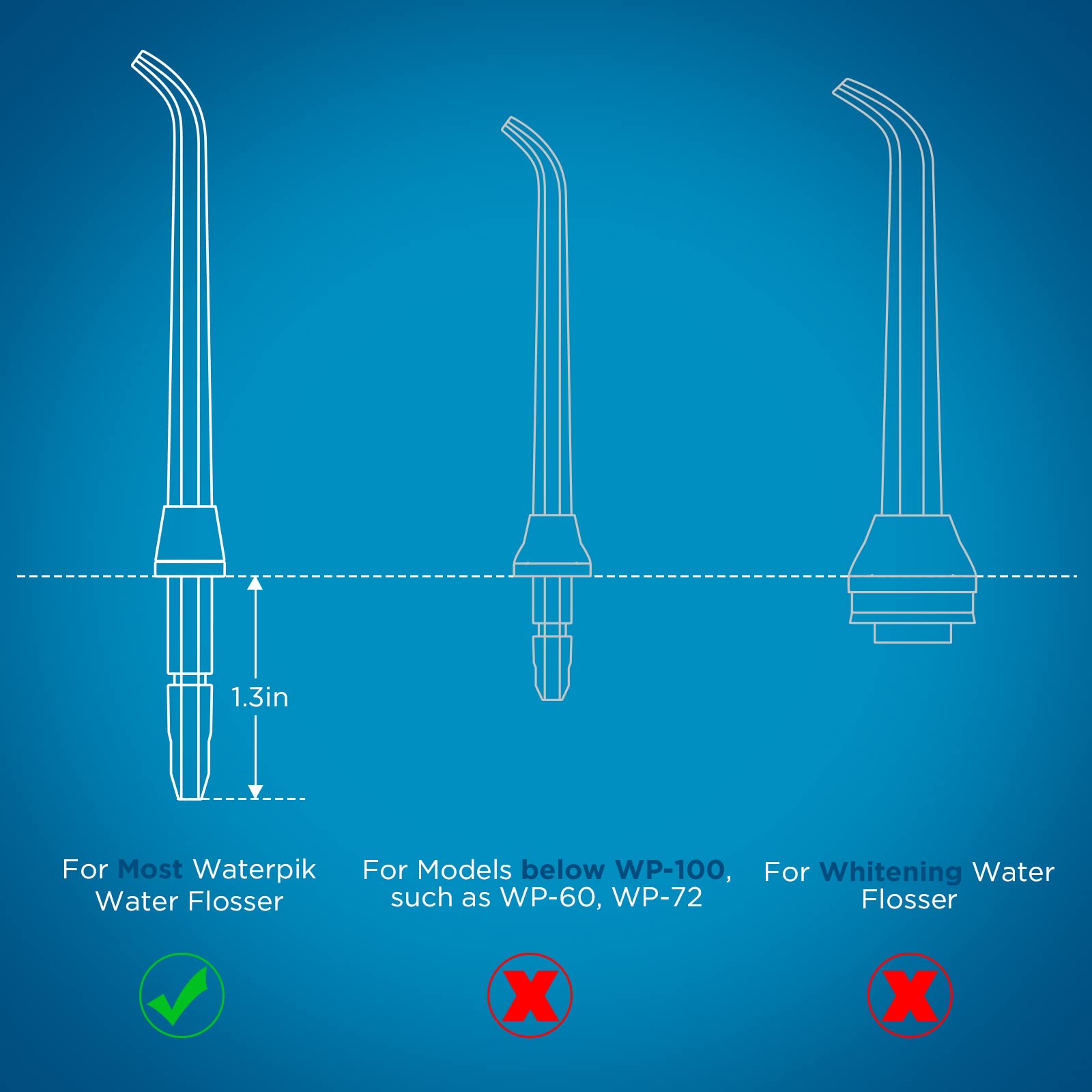 Replacement Heads for Waterpik Water Flosser (2 Classic Jet Tips & 2 Orthodontic Tips & 2 Plaque Seeker Tips)