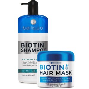 bellisso biotin shampoo and biotin hair mask