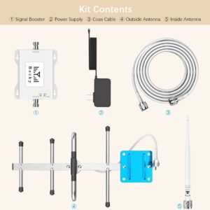 AT&T Cell Phone Signal Booster Band 12/17 Cell Phone Booster 4G LTE 5G Signal Amplifier Repeater Cellular Signal Booster is 5G Compatible, Supports 5G and 4G LTE Devices, Boost Voice and Data (White)