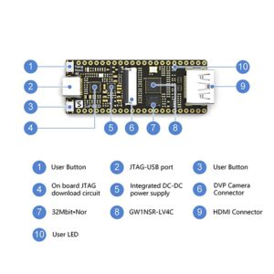 Tang Nano 4K + OV2640 Camera