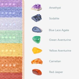 HealthyLine Rainbow Chakra Mat - Enhanced Reiki, Yoga and Massage - Electric Gemstone Heating Pad with Negative Ions and Red Photon Lights - Inframat Pro 3rd Edition - Firm (Medium 50 x 24 inches)