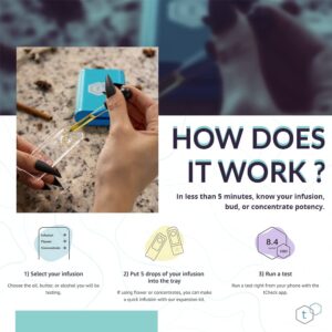 tCheck Portable Potency Tester Kit | New UV Spectrometer Technology Gives Faster & Accurate Results For Oils, Infusions, Concentrates & Flowers | App Controlled Home Potency Testing Kit