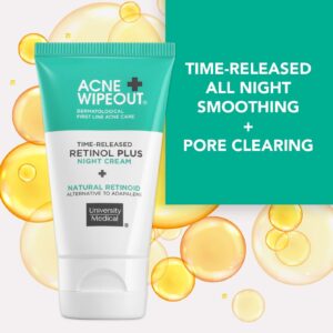 Acne Wipeout Time-Released Retinol Plus - Skin Smoothing Night Face Cream with Retinol. Natural Retinoid. Unclogs Pores and Smooths Skin All Night and Minimizes Dryness and Irritation, 1 fl oz