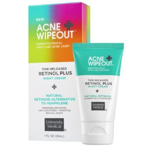 acne wipeout time-released retinol plus - skin smoothing night face cream with retinol. natural retinoid. unclogs pores and smooths skin all night and minimizes dryness and irritation, 1 fl oz