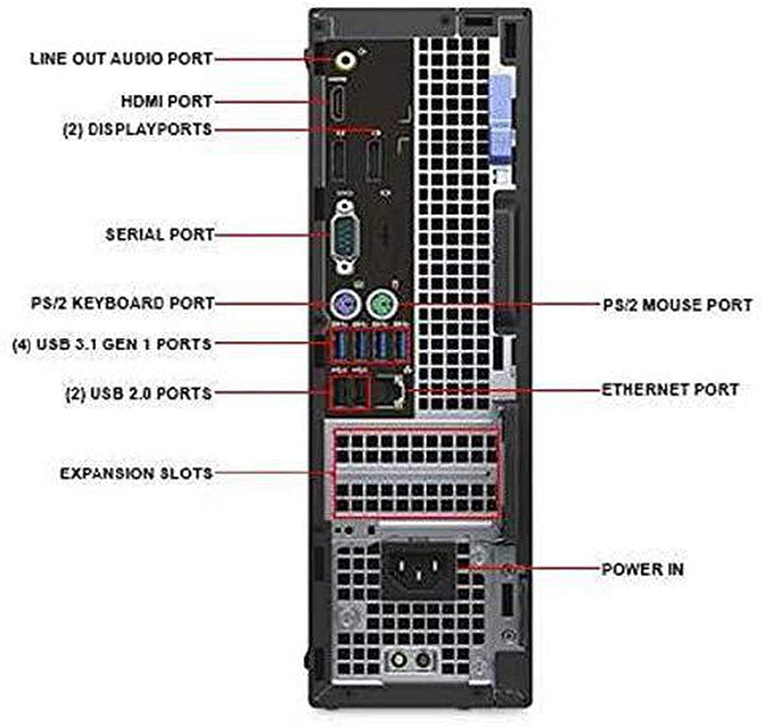 Dell Optiplex 5050 SFF Core i7-7700 3.6GHz, 16 GB RAM, 512 GB Solid State Drive, Windows 10 Pro 64bit, (Renewed)